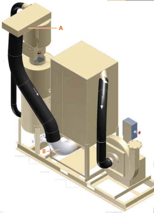 Abrasive Blast Recovery Systems – Empire Abrasive Equipment